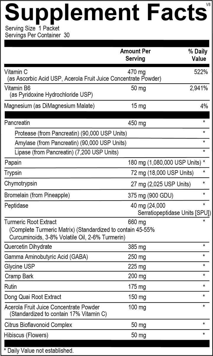 Ortho Molecular Soft Tissue Support Pack – The Houstonian